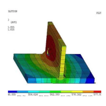 Structural Design Calculations | Building Structure Calculation